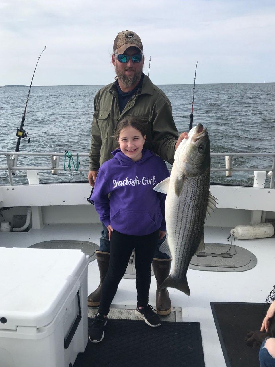 Chessie Outfitters LLC | Chesapeake Bay Hunting & Fishing Parties